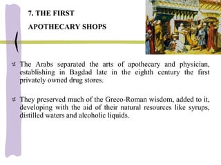 For_Presentation_History_of_Pharmacy.ppt