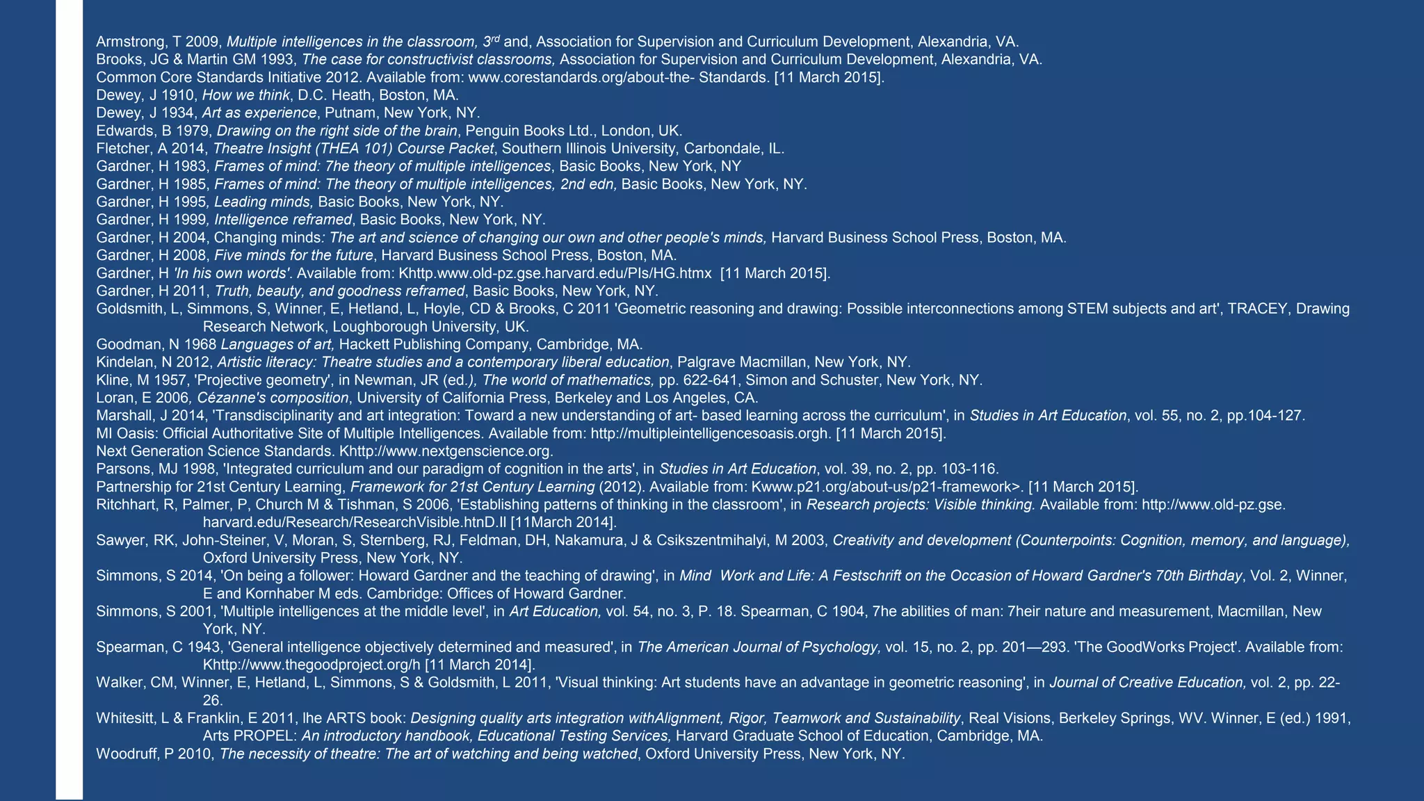 ATHE Presentation on Arts Integration in Education | PPTX