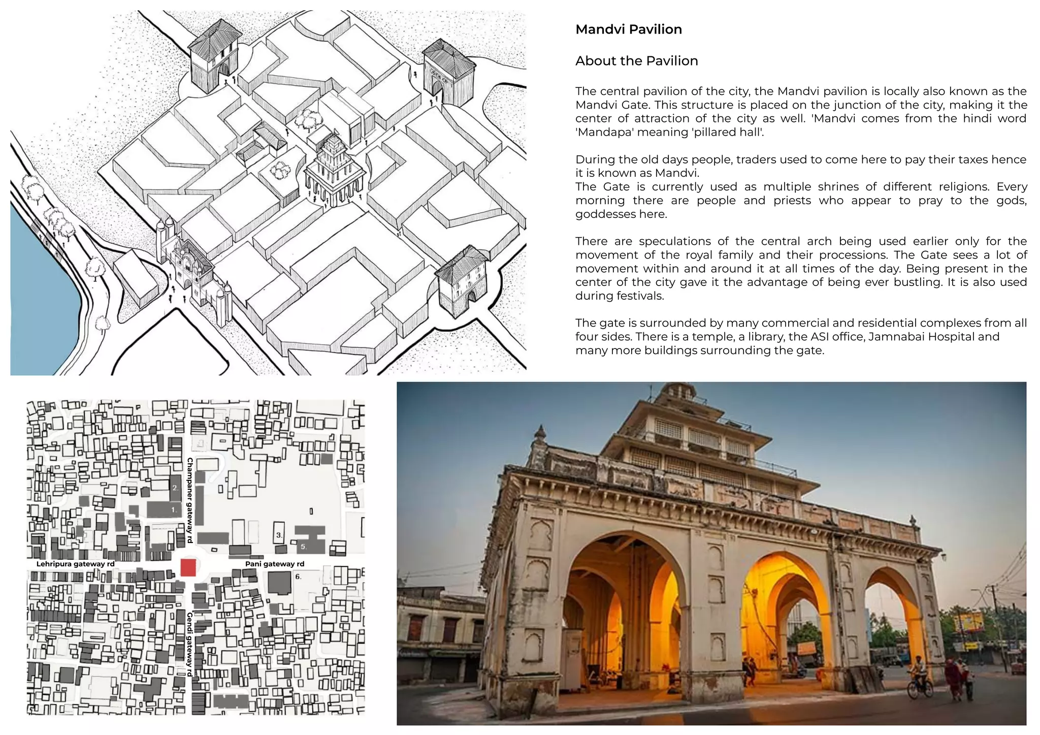 Mandvi Gate, Vadodara | PDF