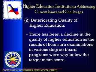 Addressing Current Issues and Challenges in HE | PPT