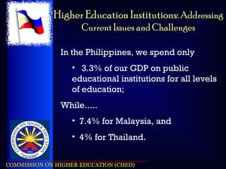 Addressing Current Issues and Challenges in HE | PPT