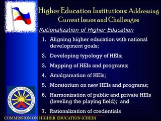 Addressing Current Issues and Challenges in HE | PPT