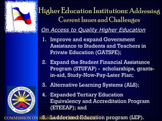 Addressing Current Issues and Challenges in HE | PPT