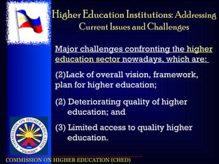Addressing Current Issues and Challenges in HE | PPT