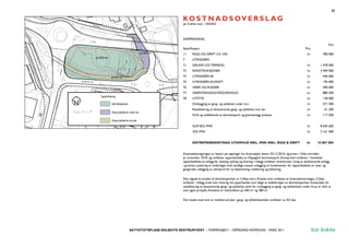 Forprosjekt oppegård aktivitetspark skjerm | PDF