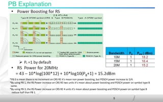 (For Public) LTE PDSCH Configuration Explanation.pptx