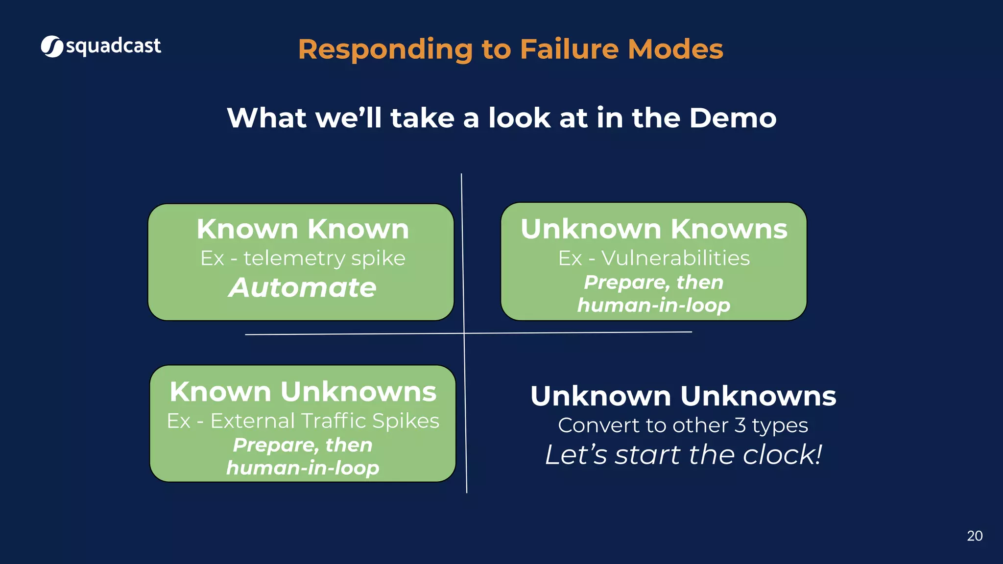 Making Observability Actionable At Scale Dbs Devconnect 2019 Ppt