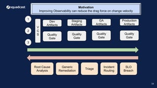 Making Observability Actionable At Scale - DBS DevConnect 2019 | PPT