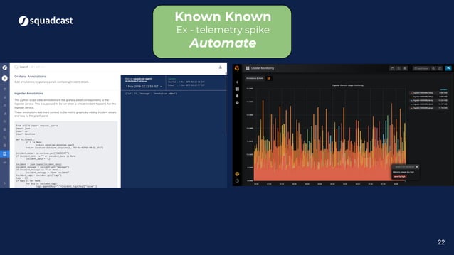 Making Observability Actionable At Scale - DBS DevConnect 2019 | PPT