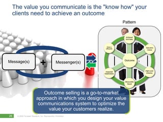 Sales Enablement and Outcome Selling, Forrester Research | PPT