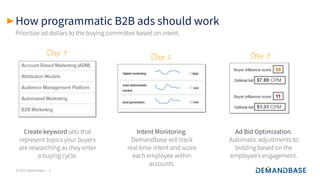 Forrester account-based advertising with demandbase | PDF