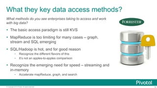 Operationalizing Data Analytics | PPT