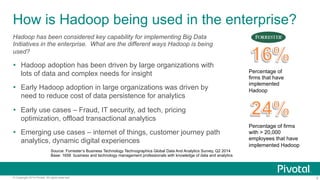 Operationalizing Data Analytics | PPT