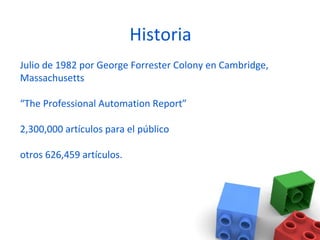 Forrester Research | PPT