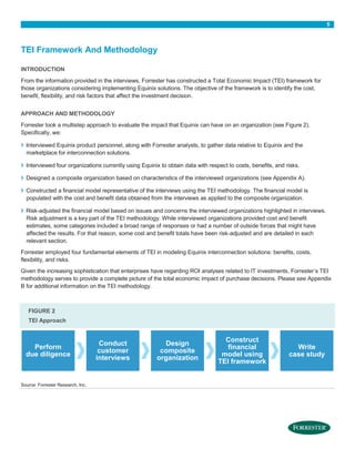 Forrester: Total Economic Impact Study - Interconnection | PDF