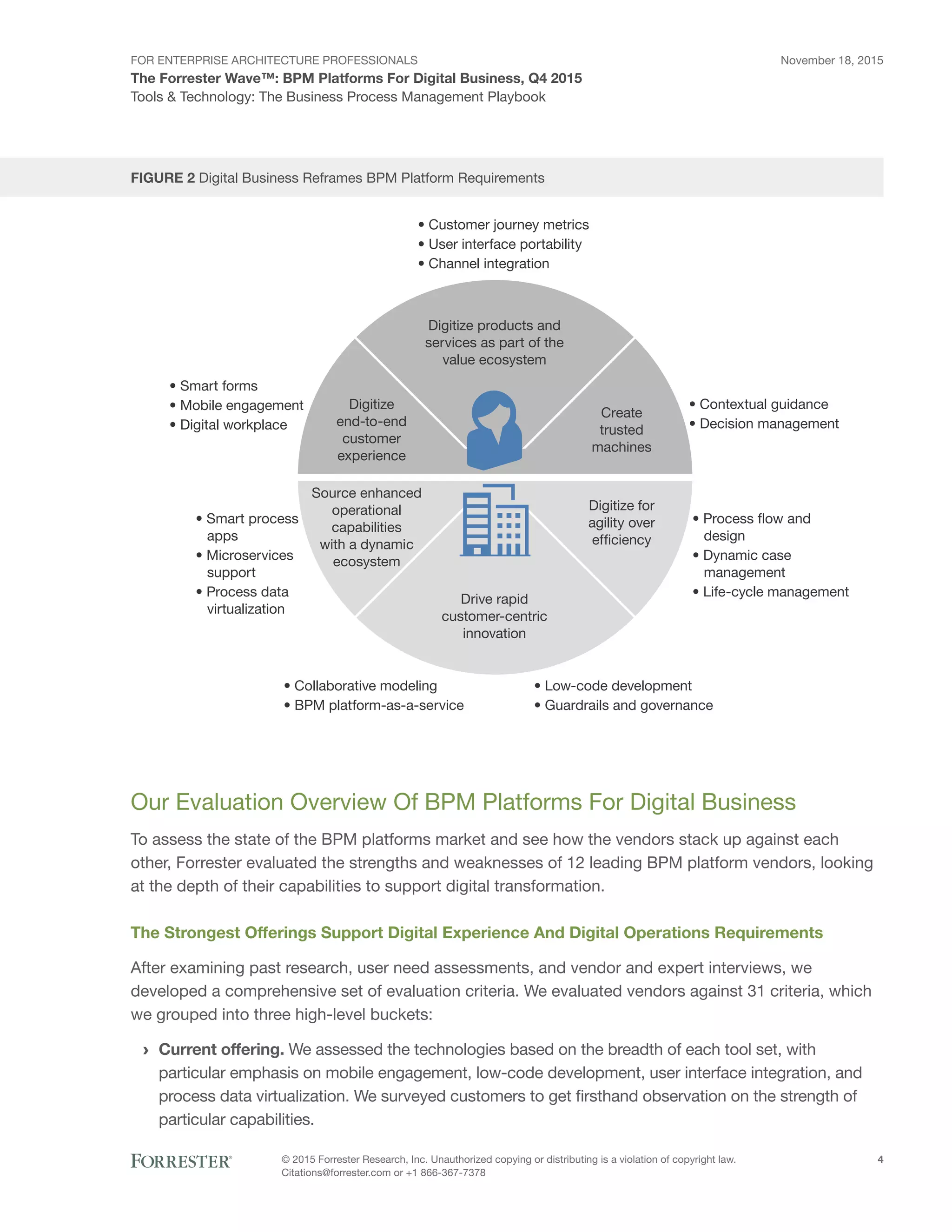 Forrester Wave | BPM Platforms for digital business 2015 | PDF