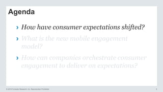 Winning the Mobile Customer Shift featuring Forrester | PPT