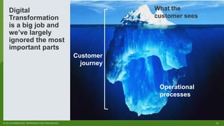 Forrester - Process Mining: Your Compass for Digital Transformation ...