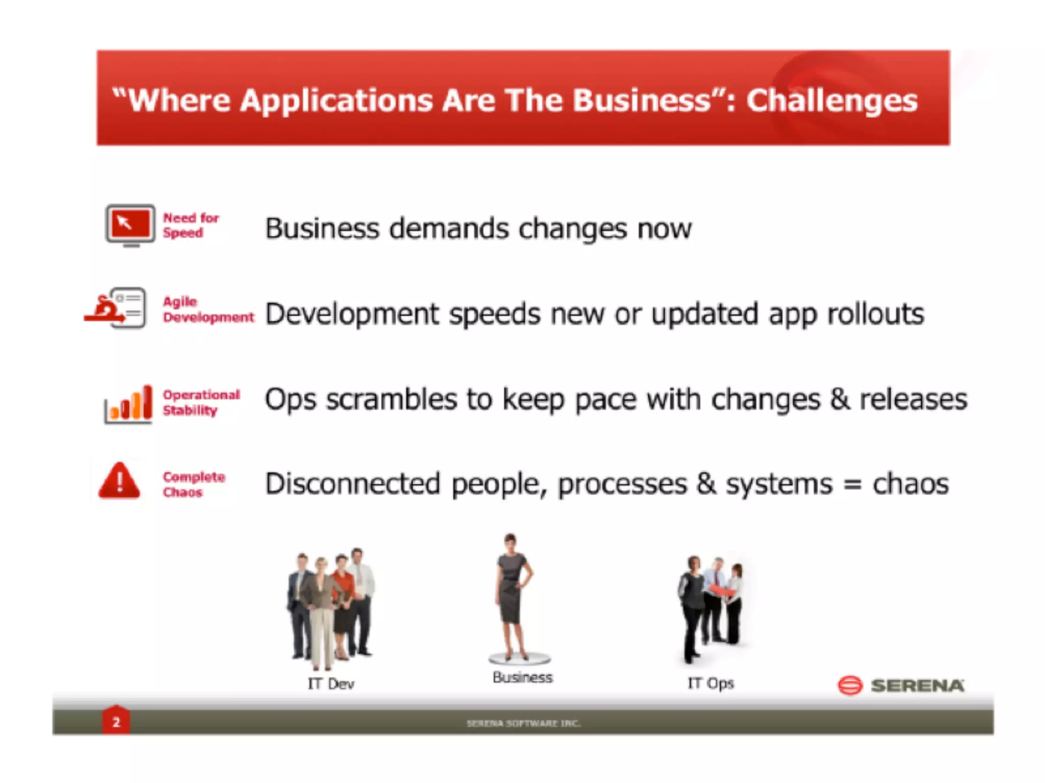 Change and Release Management - Serena Analyst Presentation | PPT