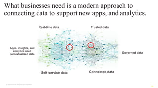 Modern Data Challenges require Modern Graph Technology | PDF