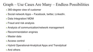 Modern Data Challenges require Modern Graph Technology | PPT