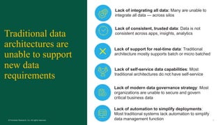 Modern Data Challenges require Modern Graph Technology | PDF