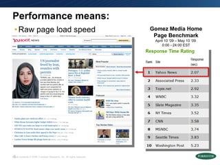 Forrester Realistic Load Testing | PPT