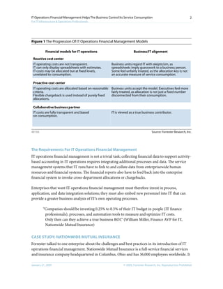 Forrester report Digital Fuel IT financial management case-study | PDF