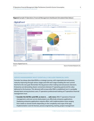 Forrester report Digital Fuel IT financial management case-study | PDF