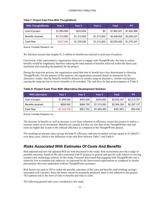 The Total Economic Impact Of Using ThoughtWorks’ “Distributed Agile” Approach | PDF