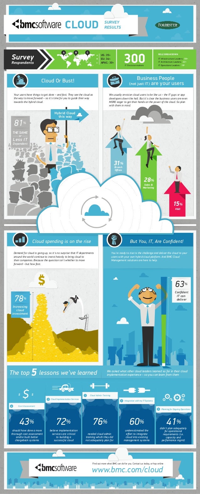 Survey To Go Studio Download - hereyup