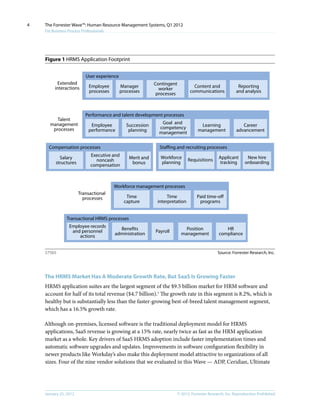 Forrester Wave Human Resource Management Systems Q1 2012 1 | PDF