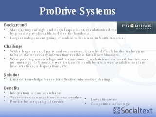 Connected Collaboration | PPT