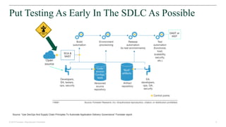 Taking Open Source Security to the Next Level | PPT