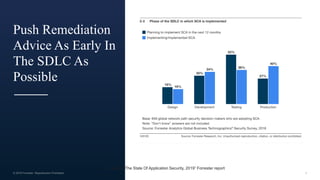 Taking Open Source Security to the Next Level | PPT