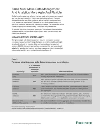 Forrester whitepaper | PDF