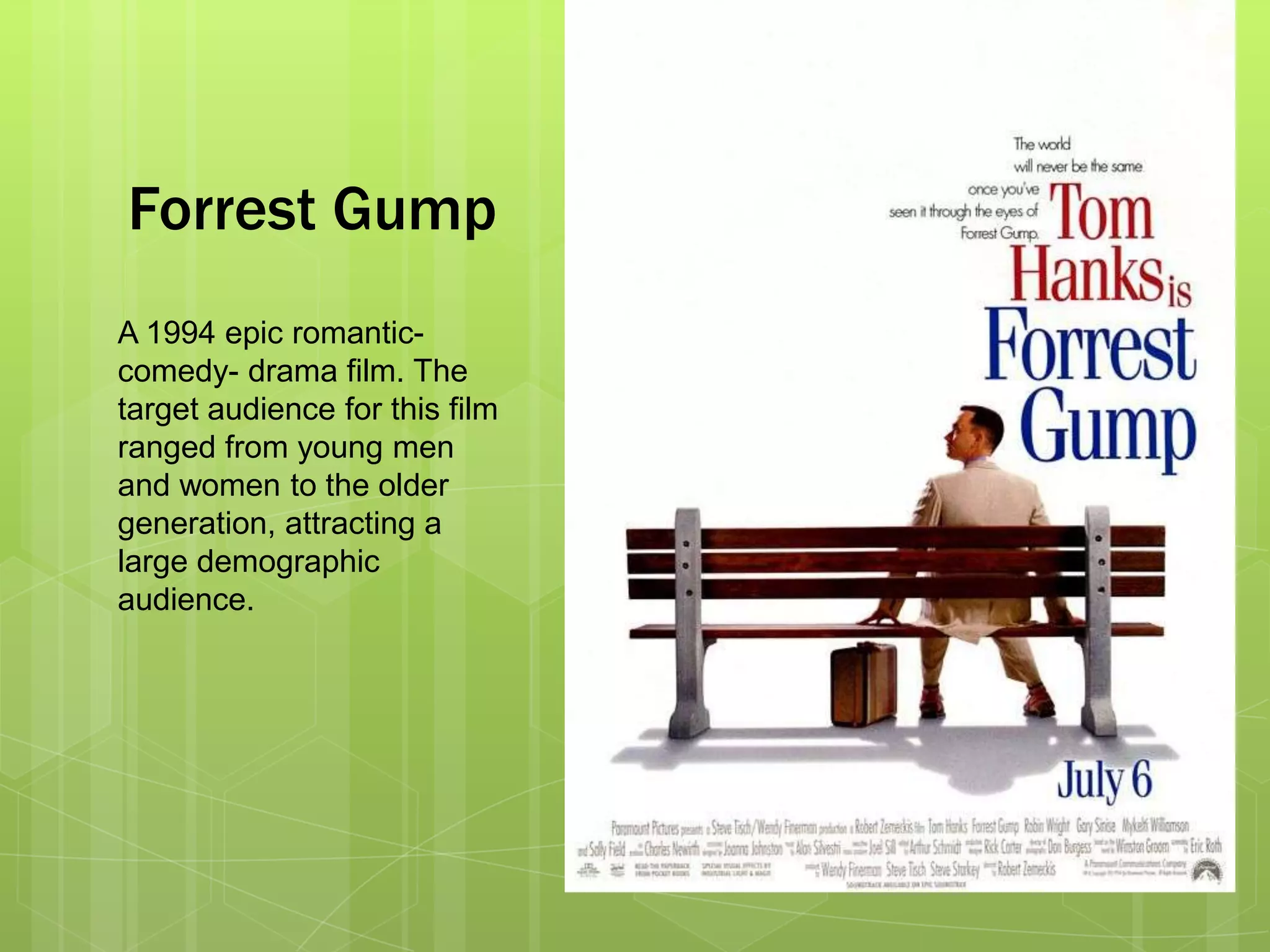 Film Poster Analysis 9 | PPTX