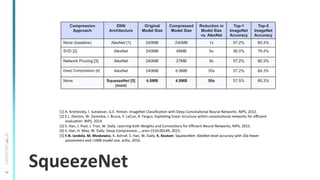 Small Deep-Neural-Networks: Their Advantages and Their Design | PDF