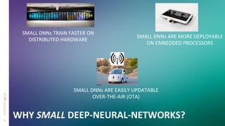 Small Deep-Neural-Networks: Their Advantages and Their Design | PDF