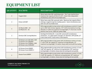 Forrest Machine Products Presentation 2019 | PPTX