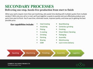 Forrest Machine Products Presentation 2019 | PPT
