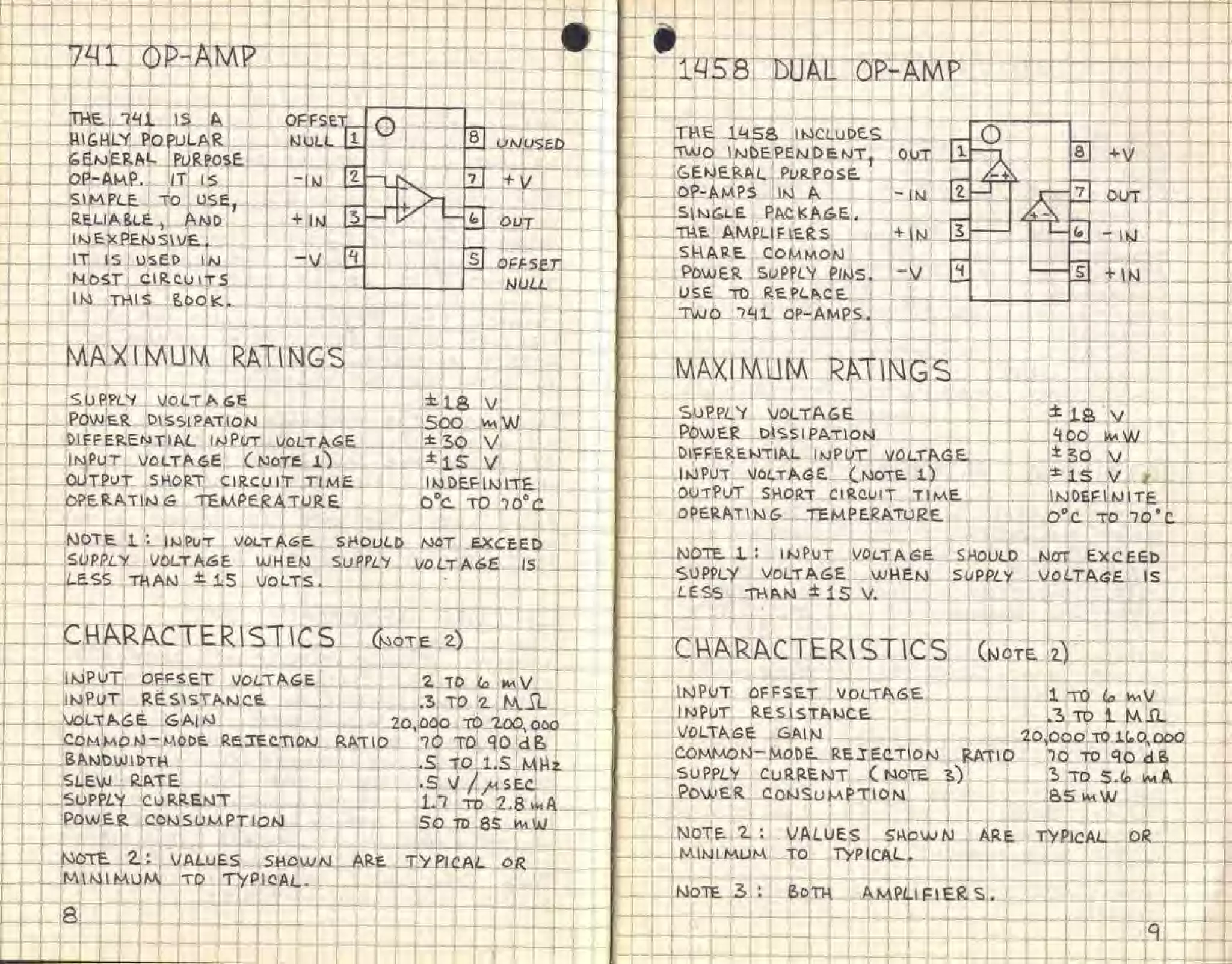 Forrest mims engineer's mini-notebook op amp ic circuits (radio shack electronics)(1) text | PDF ...