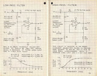 Forrest mims engineer's mini-notebook op amp ic circuits (radio shack ...