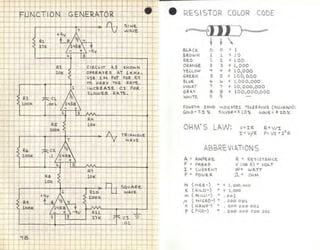 Forrest mims engineer's mini-notebook op amp ic circuits (radio shack ...