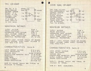 Forrest mims engineer's mini-notebook op amp ic circuits (radio shack ...