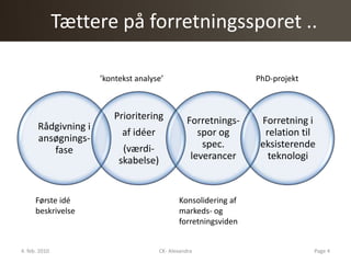 Forretningsudvikling og Innovation | PPT