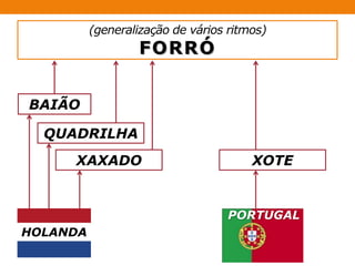 A História do Forró | PPTX