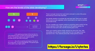 forsage Full Presentation Forsage English Presentation Solution | PPTX