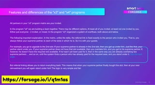 forsage Full Presentation Forsage English Presentation Solution | PPTX
