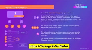 forsage Full Presentation Forsage English Presentation Solution | PPTX